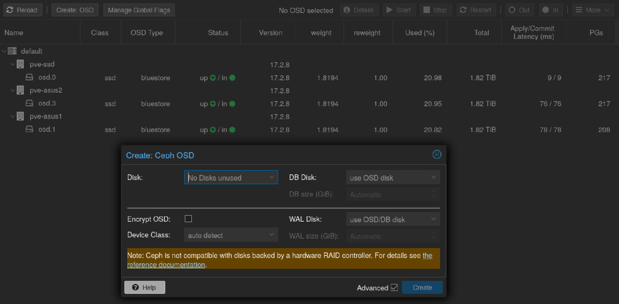 Replacing a Ceph OSD within a Proxmox Hyperconverged Setup | Martin Treml - Go Software Engineer