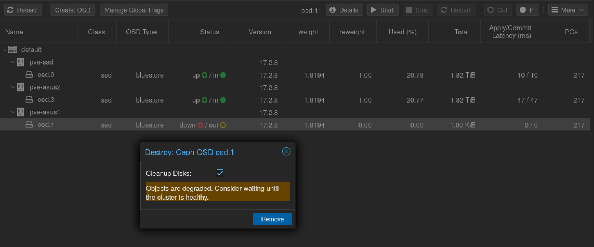 Replacing a Ceph OSD within a Proxmox Hyperconverged Setup | Martin ...